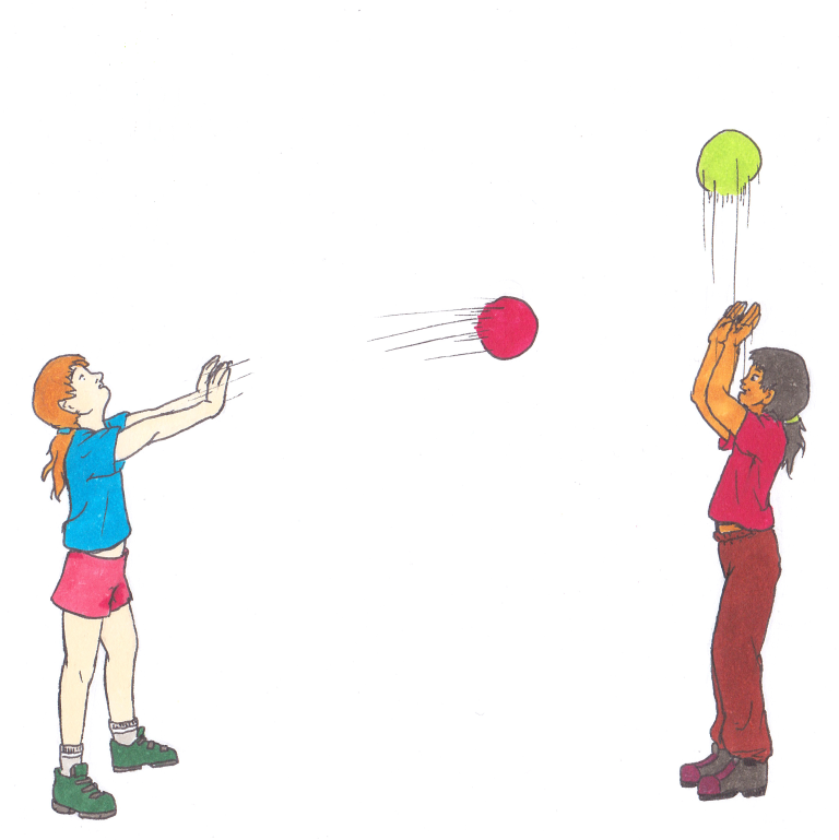 Ballkontroll | Aktivitetskassen